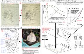 TEXT FEATURES at emaze Presentation