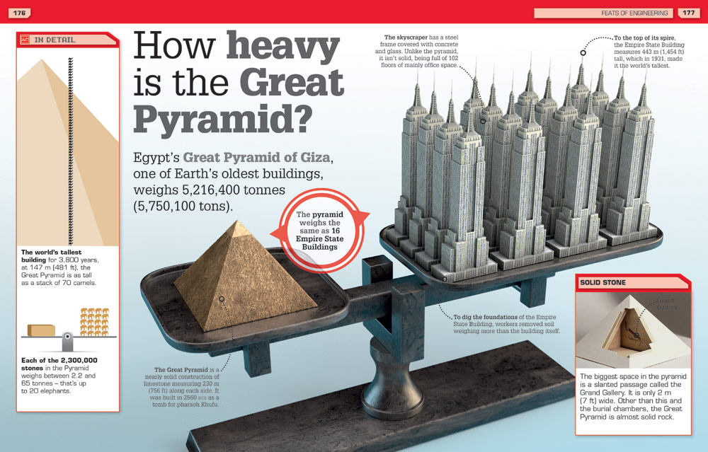 TEXT FEATURES at emaze Presentation