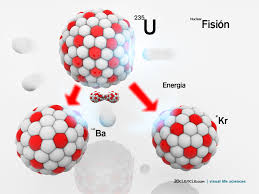 energia nuclear on emaze