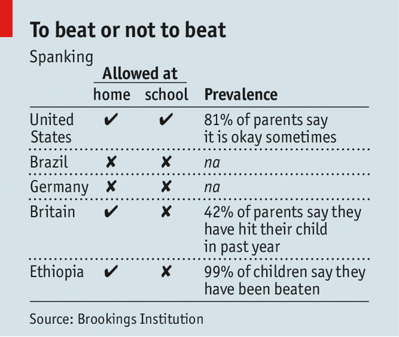 Spanking at emaze Presentation