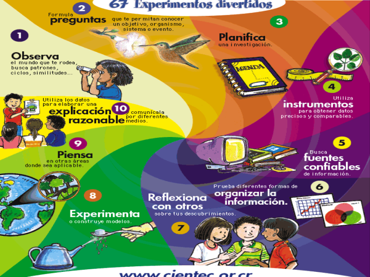 Laboratorio de at emaze Presentation