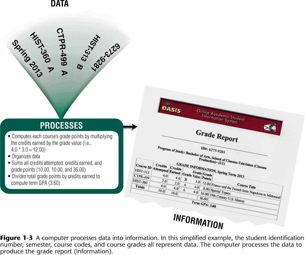 Chapter 01.pptx at emaze Presentation