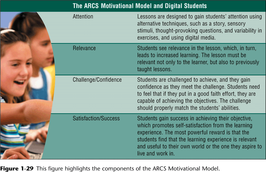 Chapter 01.pptx at emaze Presentation