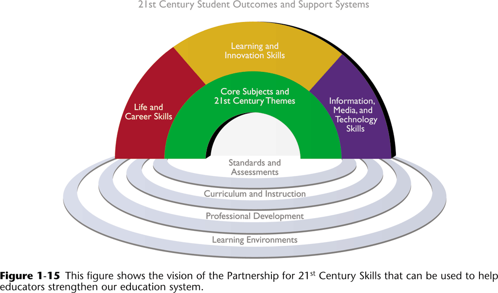 Chapter 01.pptx at emaze Presentation