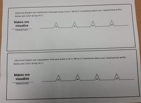 Thinking Maps on emaze