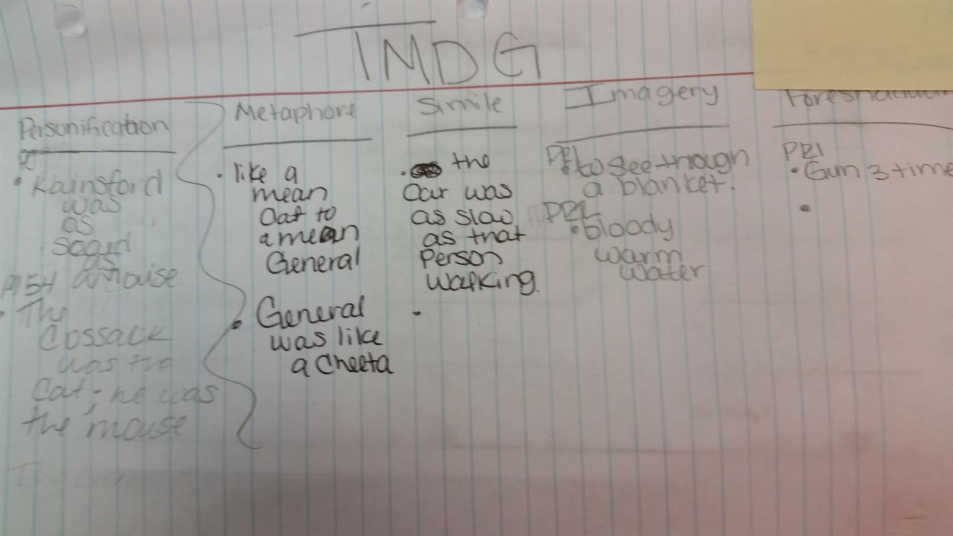 Thinking Maps at emaze Presentation