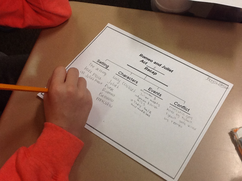 Thinking Maps at emaze Presentation