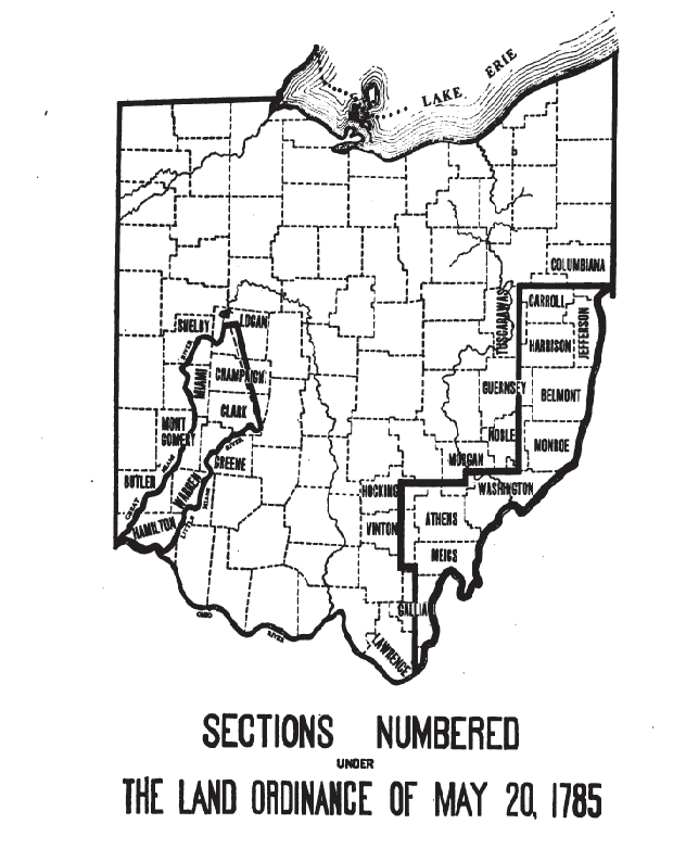 The Land Ordinance of 1785 at emaze Presentation