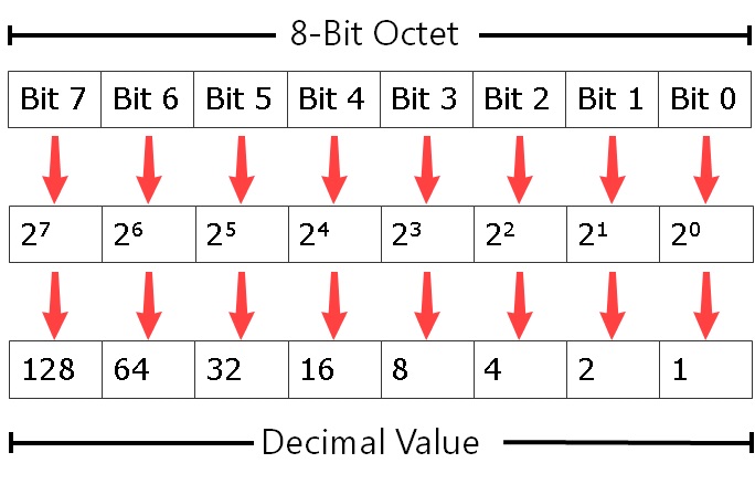 410 Module 5 at emaze Presentation