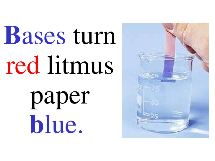 Acids And Bases On Emaze Acids And Bases On Emaze
