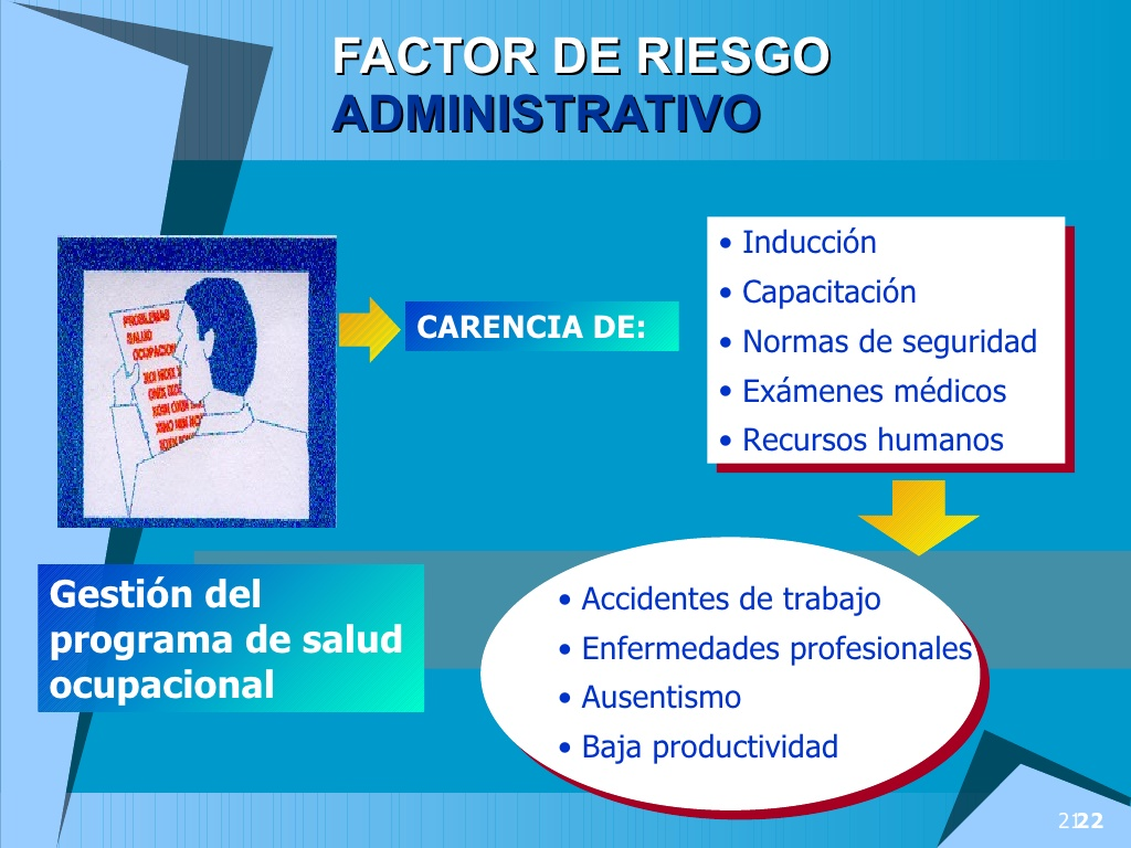 factores de riesgo copy1 at emaze Presentation