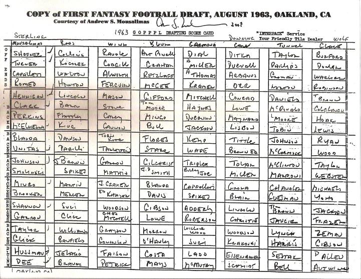 Fantasy Football at emaze Presentation