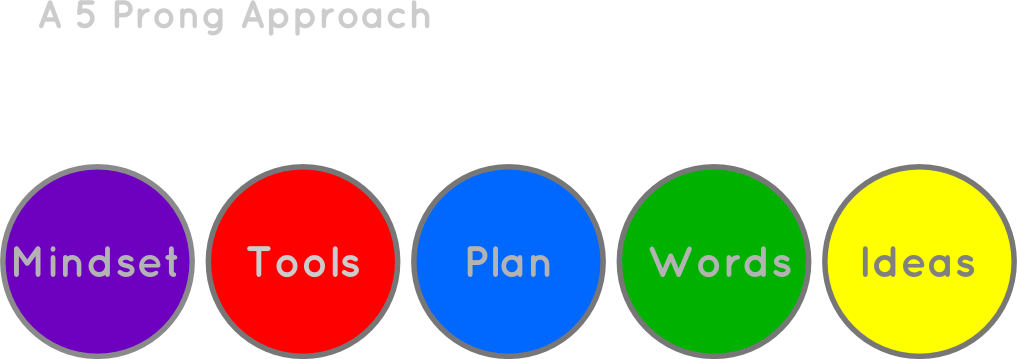 STORYTELLING WORKSHOP at emaze Presentation