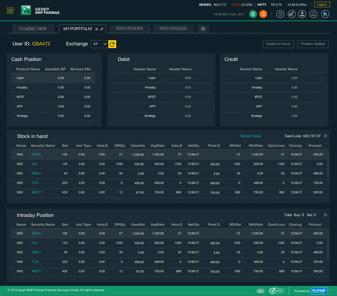 Geojit Technologies - An Overview copy1 at emaze Presentation