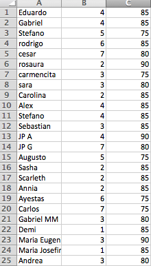STATISTICS FINAL on emaze