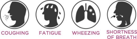 COPD at emaze Presentation