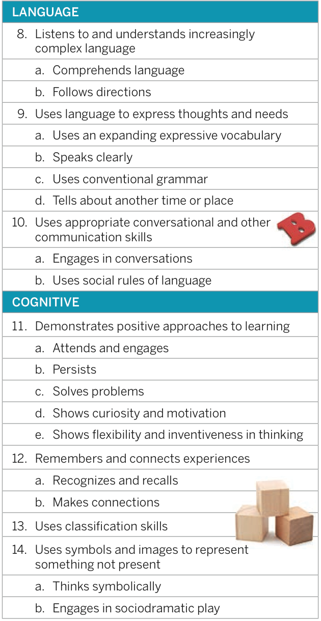 The Creative Curriculum at emaze Presentation