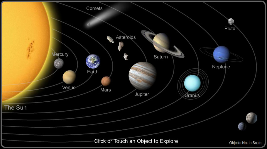 Weight and Gravity copy1 at emaze Presentation