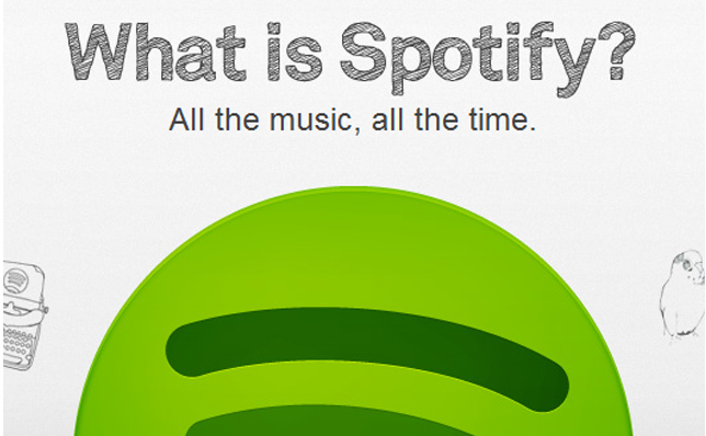 Spotify at emaze Presentation