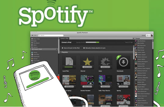 Spotify at emaze Presentation