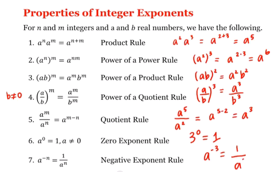 Radical and Integer Exponents at emaze Presentation