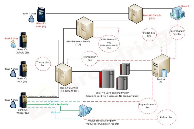Untitled At Emaze Presentation