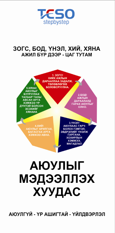 Хабэа н мэдлэг өгөх сургалт Pptx Copy1 On Emaze