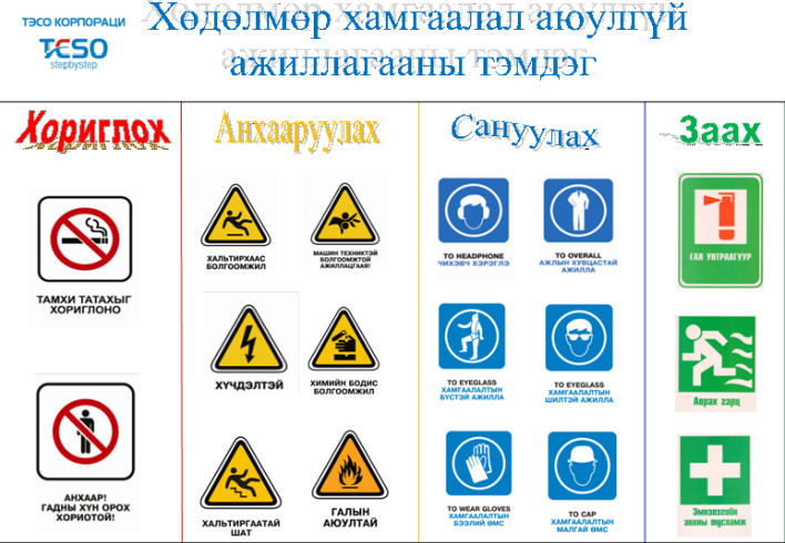 Хабэа н мэдлэг өгөх сургалт Pptx Copy1 On Emaze