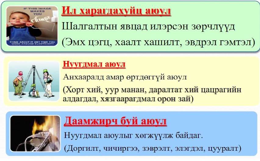 Хабэа н мэдлэг өгөх сургалт Pptx Copy1 On Emaze