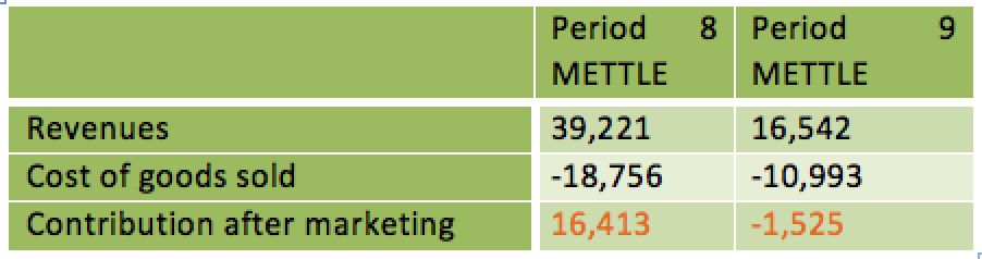 Marketstrat_Final To share at emaze Presentation