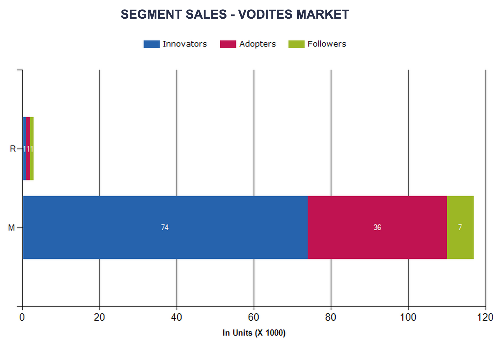 Marketstrat_Final To share at emaze Presentation
