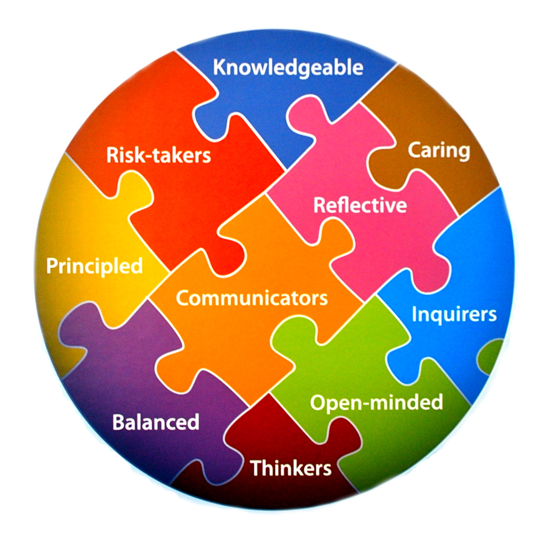 IB Learner Profile Trait at emaze Presentation