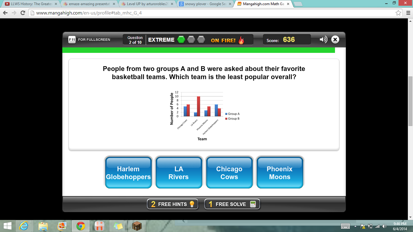 Level UP at emaze Presentation