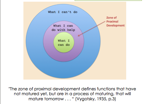 UDL Review at emaze Presentation