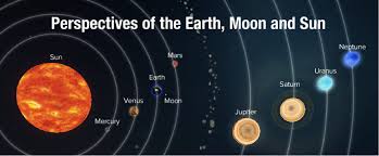 Presentation Name on emaze