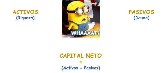 Clasificación de Cuentas de Activo Pasivo y Capital.pptx at emaze Presentation