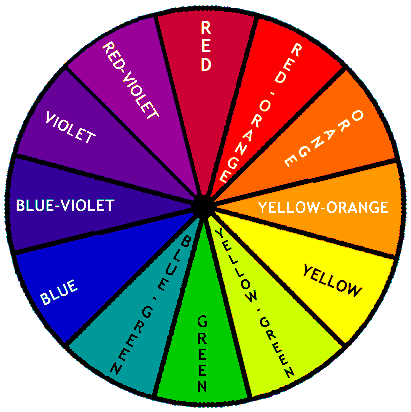 Creative Color Wheels.pptx at emaze Presentation