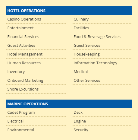 Royal Caribbean Workforce Performance App at emaze Presentation