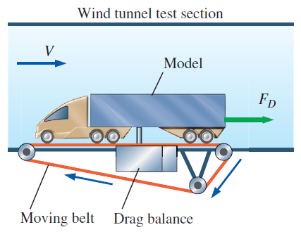 Lecture 7 Dimensional Analysis & Method of Repeating Variables.pptx at emaze Presentation