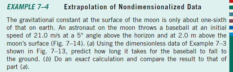 Lecture 7 Dimensional Analysis And Method Of Repeating Variablespptx On Emaze