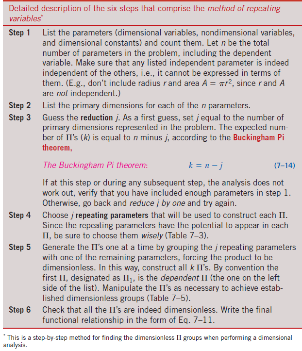 Lecture 7 Dimensional Analysis & Method of Repeating Variables.pptx on emaze