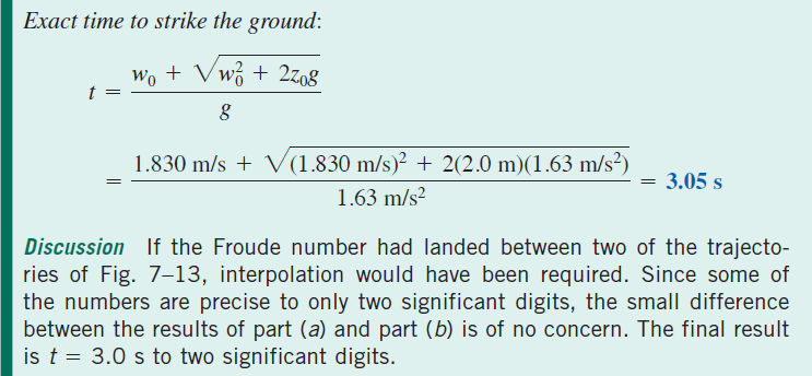 Lecture 7 Dimensional Analysis And Method Of Repeating Variablespptx On Emaze
