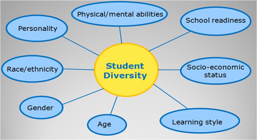 Presentation Name on emaze