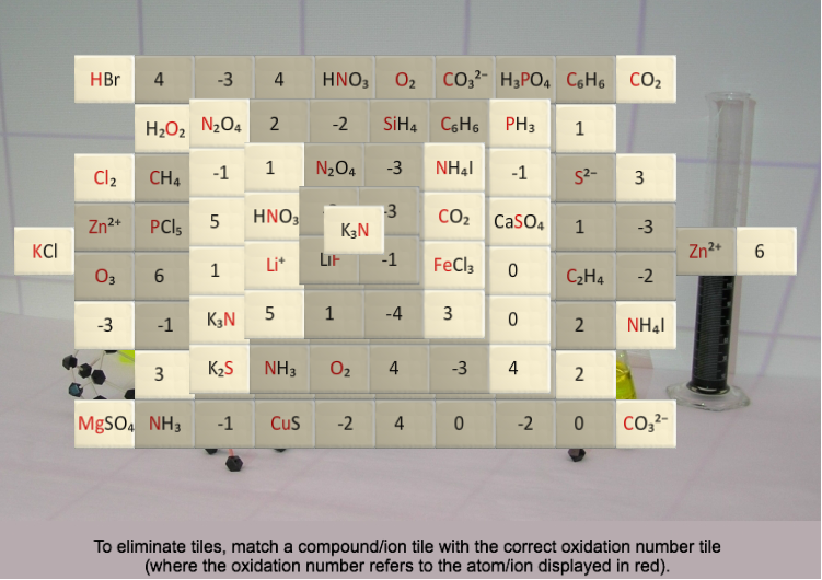 Instructional Software For High School Chemistry on emaze