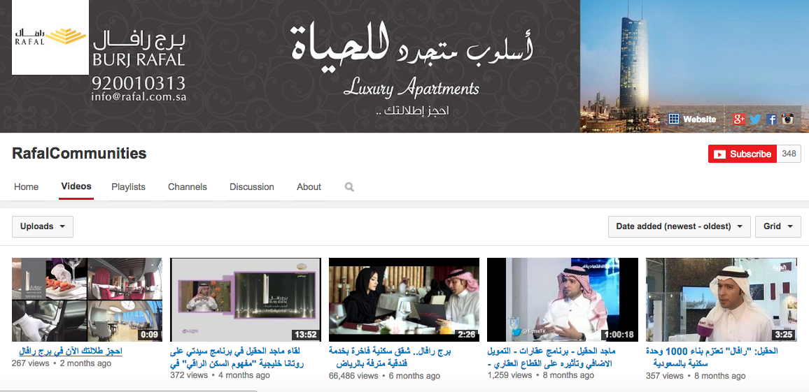 SM Analysis at emaze Presentation