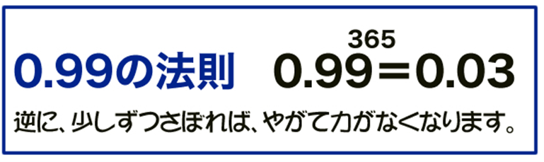 Teacher Training at emaze Presentation