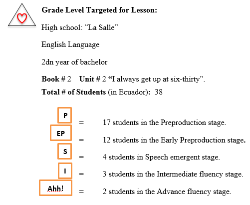 Methods Class at emaze Presentation