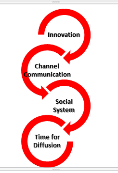 consumer behaviour copy1 at emaze Presentation