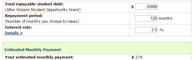 budget-assignment-for-math-class-on-emaze