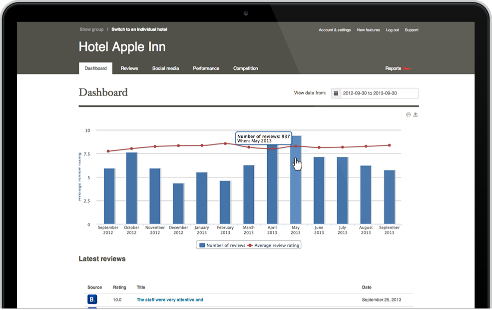 Comparing ORM providers at emaze Presentation